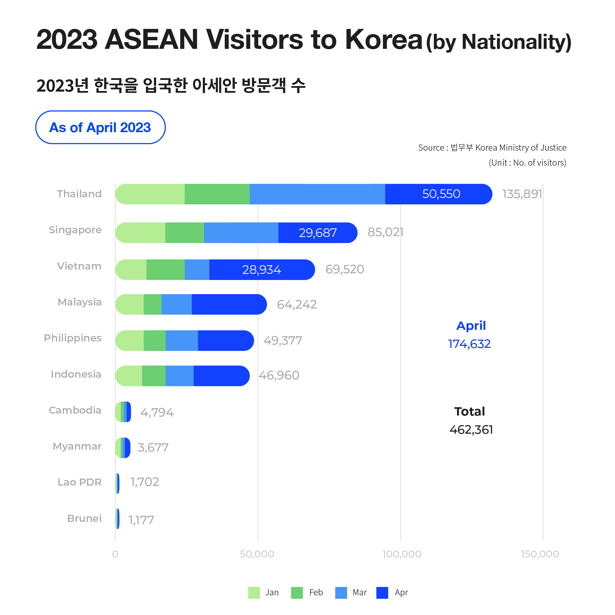 Tourism - AKC Newsletter